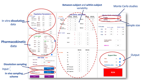 COMPUTATIONAL PHARMACOLOGY - IACM
